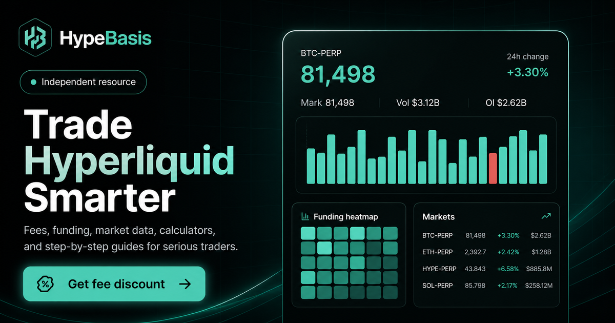 Hyperliquid Ontario Restriction | HypeBasis